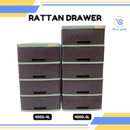 sanyo box drawer rattan Price & Voucher Sep 2024|BigGo Philippines
