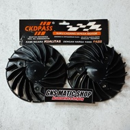 Harga kipas radiator pcx Terbaru Sep 2024 |BigGo Indonesia