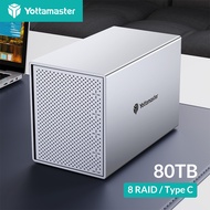 yottamaster enclosure Price & Voucher May 2025 | BigGo Philippines