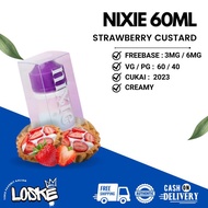 Harga Nix.id Terbaru Jan 2025 | BigGo Indonesia