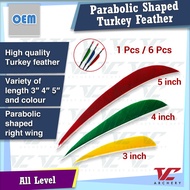 parabolic feather Price & Promotion-Feb 2026 | BigGo Malaysia