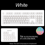 Feker Keycaps Price & Voucher Dec 2024|BigGo Philippines