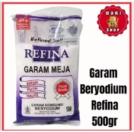 Harga garam refina Terbaru Jun 2026 | BigGo Indonesia