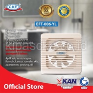 exos fan toilet Price & Promotion-Okt 2024|BigGo Malaysia