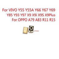 มือถือ oppo y93 ถูกที่สุด พร้อมโปรโมชั่น มิ.ย. 2025 | BigGoเช็คราคาง่ายๆ