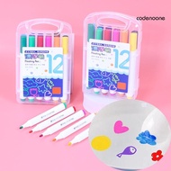 Harga pena air cod Terbaru Agt 2024 |BigGo Indonesia