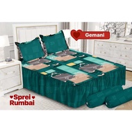 Harga Sprei Bonita Terbaru Mei 2026 | BigGo Indonesia
