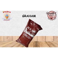 crushed graham Price & Voucher Nov 2025 | BigGo Philippines