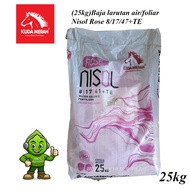 Nisol Price & Promotion-Jan 2026 | BigGo Malaysia