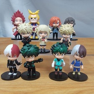Boku NO Hero Figure Price & Promotion-Okt 2024|BigGo Malaysia