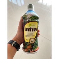 lifestyle intra Price & Promotion-Apr 2025 | BigGo Malaysia