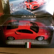 shell ferrari collection Price & Promotion-Mei 2025 | BigGo Malaysia