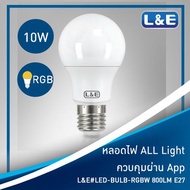 ไฟrgd ถูกที่สุด พร้อมโปรโมชั่น พ.ค. 2025 | BigGoเช็คราคาง่ายๆ