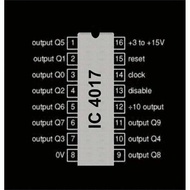 Harga d4017 Terbaru Sep 2024 |BigGo Indonesia