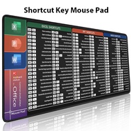 shortcut keyboard pad Price & Promotion-Jan 2025|BigGo Malaysia