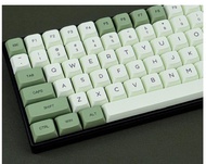 Harga Keycaps XDA Profiles Terbaru Des 2024 |BigGo Indonesia