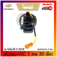 สไปร่อน โคโลราโด ถูกที่สุด พร้อมโปรโมชั่น ส.ค. 2025 | BigGoเช็คราคาง่ายๆ