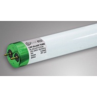 LED Pendaflour Price & Promotion-Okt 2025 | BigGo Malaysia