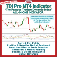 tdi indicator Price & Promotion-Sep 2024|BigGo Malaysia