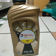 Harga Total Ineo Terbaru Sep 2024 |BigGo Indonesia