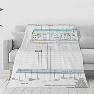 Spreadsheet Price & Voucher Oct 2024|BigGo Philippines