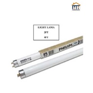 LED Pendaflour Price & Promotion-Mei 2026 | BigGo Malaysia