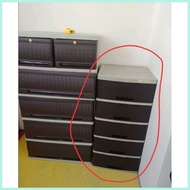 sanyo box drawer rattan Price & Voucher Sep 2025 | BigGo Philippines