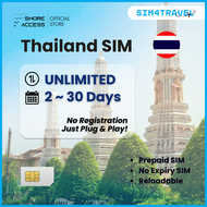 SIMS4 Price & Voucher Aug 2025 | BigGo Philippines