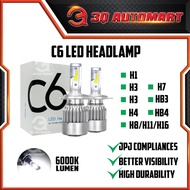 axia led headlight Price & Promotion-Sep 2024|BigGo Malaysia