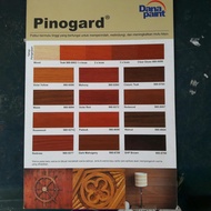 Harga Pinogard Dana Paint Terbaru Okt 2024 |BigGo Indonesia
