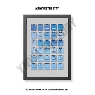 Frame Wallpaper Football Price & Promotion-Ogo 2025 | BigGo Malaysia