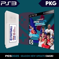 Harga indonesia efootball Terbaru Jan 2025 |BigGo Indonesia