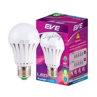 หลอดไฟ EVE LED A70 ถูกที่สุด พร้อมโปรโมชั่น ส.ค. 2025 | BigGoเช็คราคาง่ายๆ