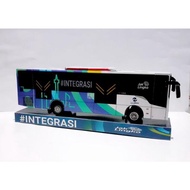 Harga transjakarta integrasi Terbaru Sep 2024 |BigGo Indonesia