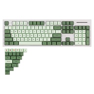 zda profile keycaps Price & Promotion-Nov 2024|BigGo Malaysia