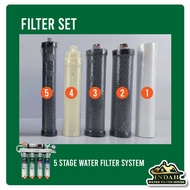 Indah Filter Replacement Price & Promotion-Dis 2025 | BigGo Malaysia