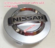 tiida อื่น ถูกที่สุด พร้อมโปรโมชั่น ธ.ค. 2024|BigGoเช็คราคาง่ายๆ