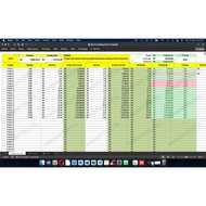 spreadsheet Price & Promotion-Apr 2026 | BigGo Malaysia