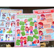 good manners chart Price & Voucher May 2026 | BigGo Philippines