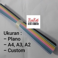 Harga Kertas BC A4 1 RIM Terbaru Mei 2025 | BigGo Indonesia