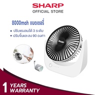 Shap พัดลม ถูกที่สุด พร้อมโปรโมชั่น ก.ค. 2025 | BigGoเช็คราคาง่ายๆ