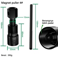 Harga Tracker Magnet Beat Terbaru Jun 2026 | BigGo Indonesia