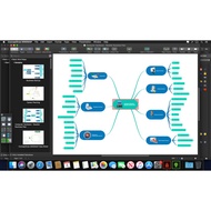 Conceptdraw Price & Promotion-Apr 2025 | BigGo Malaysia