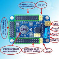 Harga servo motor controller Terbaru Sep 2024 |BigGo Indonesia