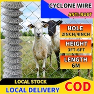 cyclone wire Price & Voucher May 2026 | BigGo Philippines