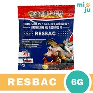 resbac Price & Voucher Oct 2025 | BigGo Philippines