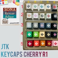 jtk keycap Price & Promotion-Okt 2024|BigGo Malaysia