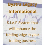bystra legacy Price & Promotion-Feb 2025 | BigGo Malaysia
