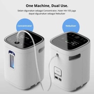 Harga oxygen concentrator haier Terbaru Jul 2025 | BigGo Indonesia