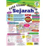 PNI Neuron SPM Sejarah Price & Promotion-Jan 2026 | BigGo Malaysia